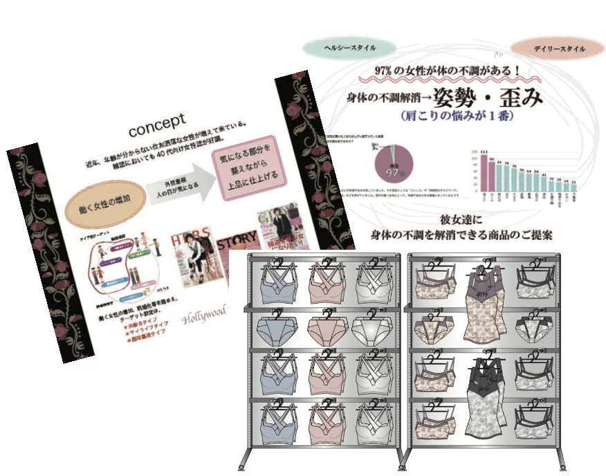 DESIGN PLANNING | 株式会社 ETOE